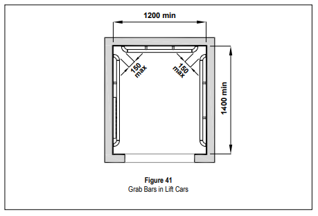 BuiltSearch Code • Accessibility
